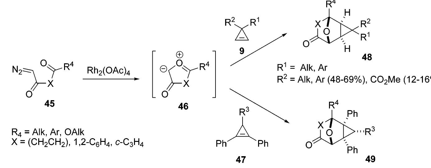 - recently, ‘fox reported an efficient protocol for the pkr
