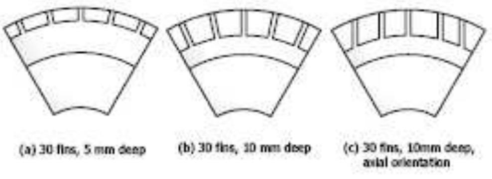 By introducing rectangular fins 2 mm thick and 5 mm deep,