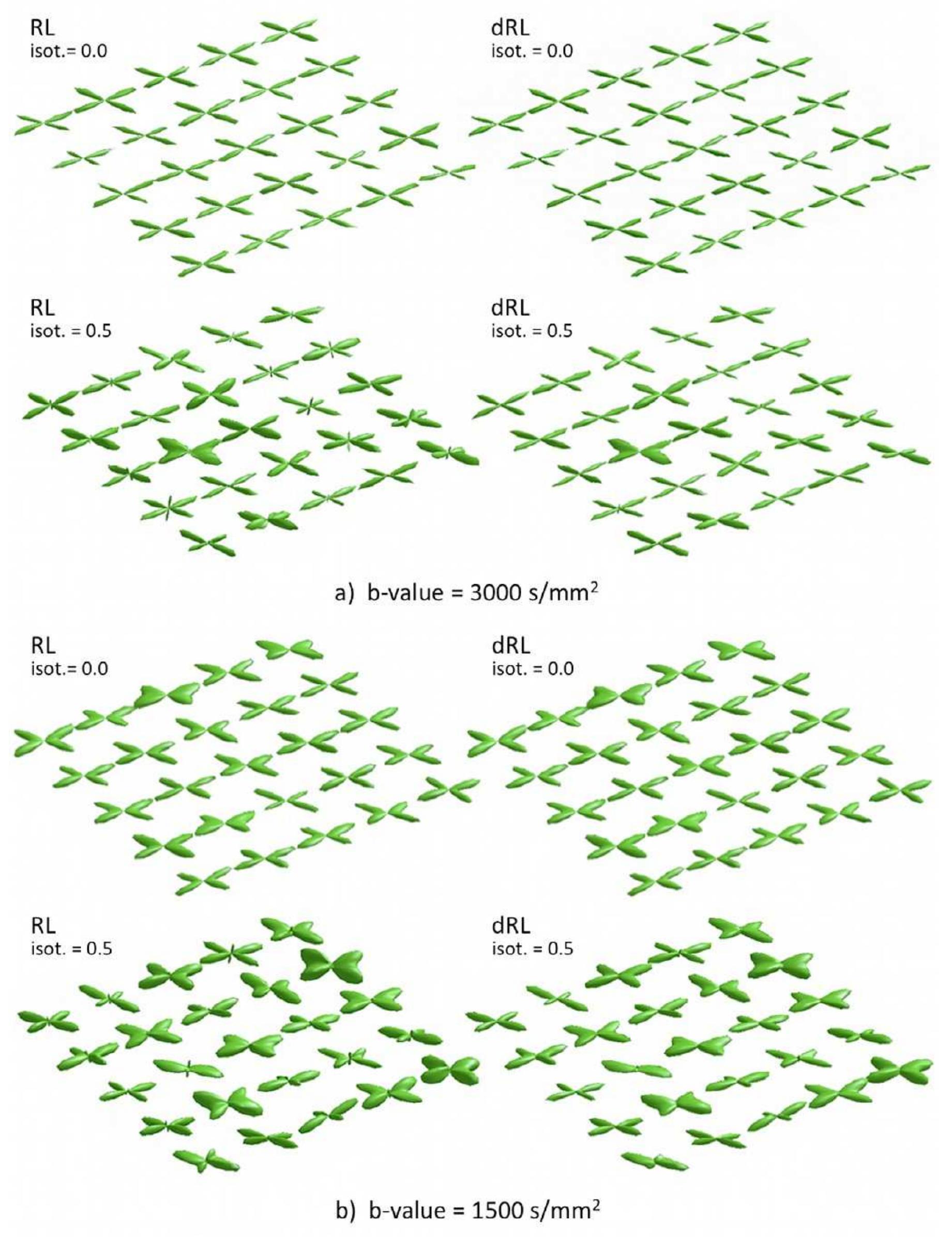 Figure 7 - A modified damped Richardson–Lucy algorithm to