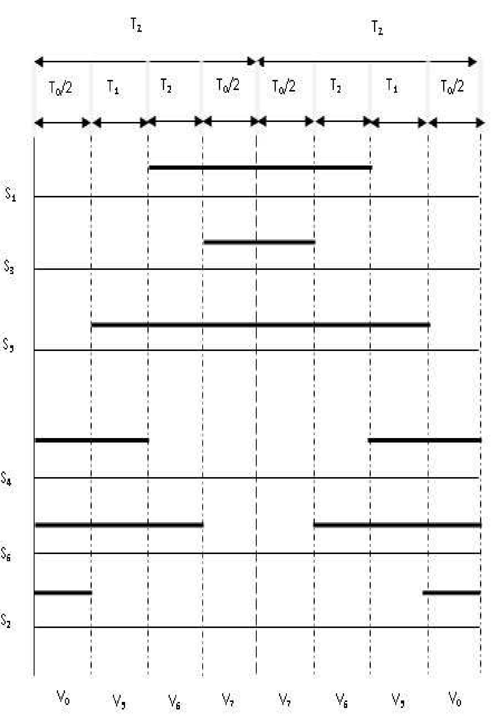 Table 3 - DESIGN DOCUMENT OF THREE PHASE PFC
