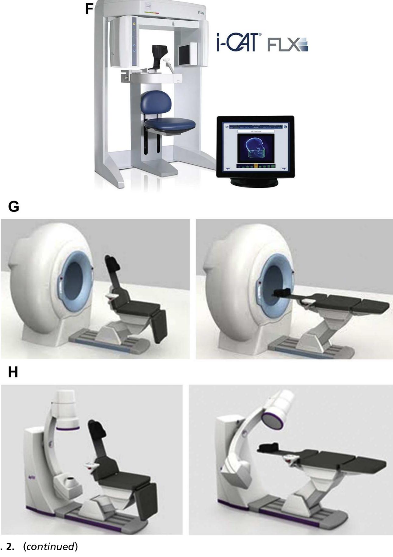 Figure 3 - Basic Principles of Cone Beam Computed Tomography