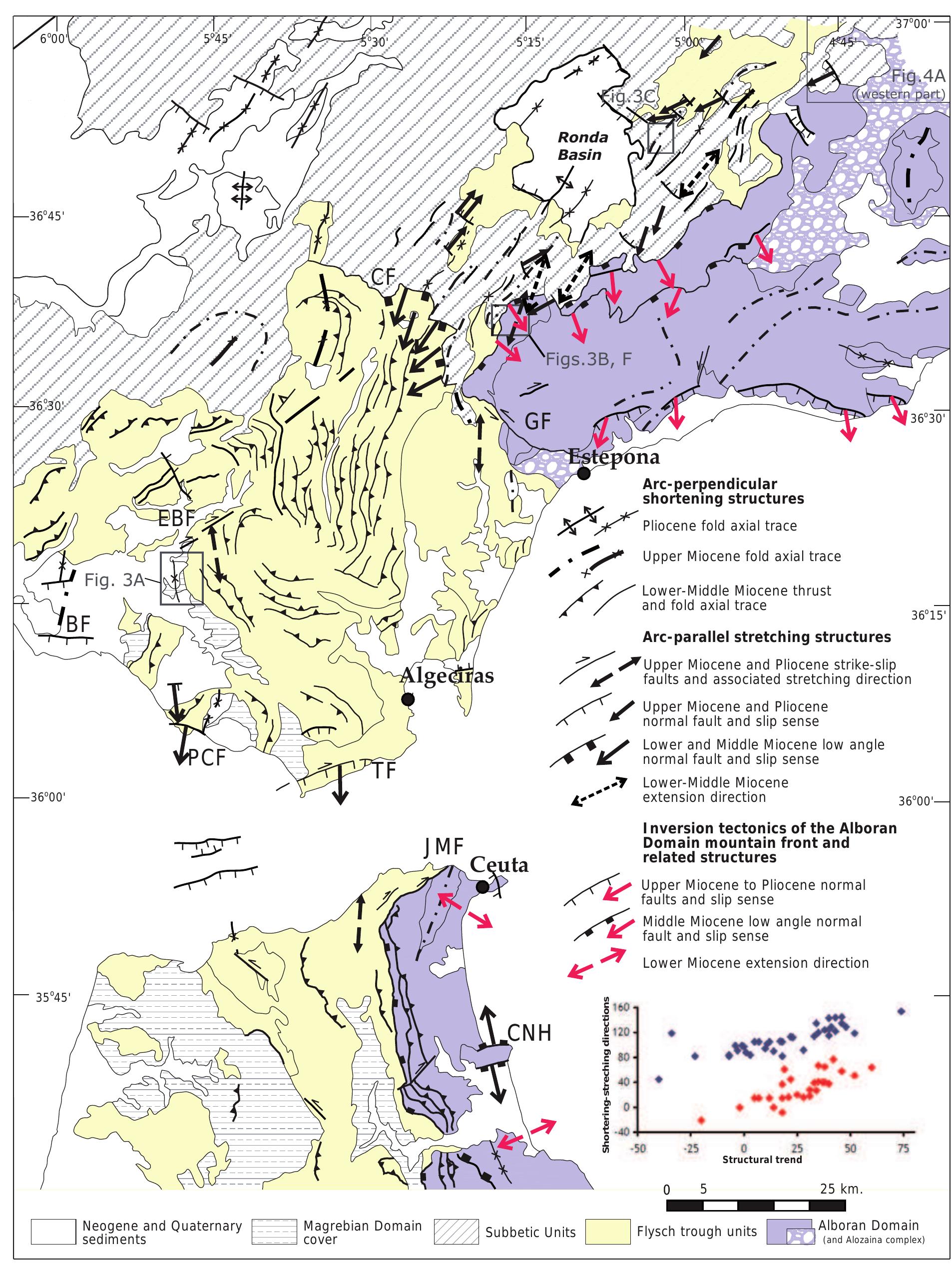| structural map of the central and northern western