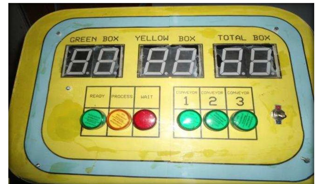 Counting display panel for object boxes