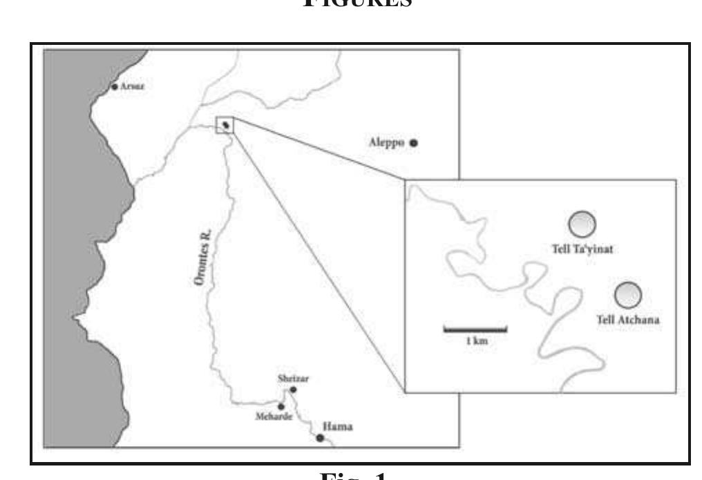 Map of the northern levant showing key sites mentioned in