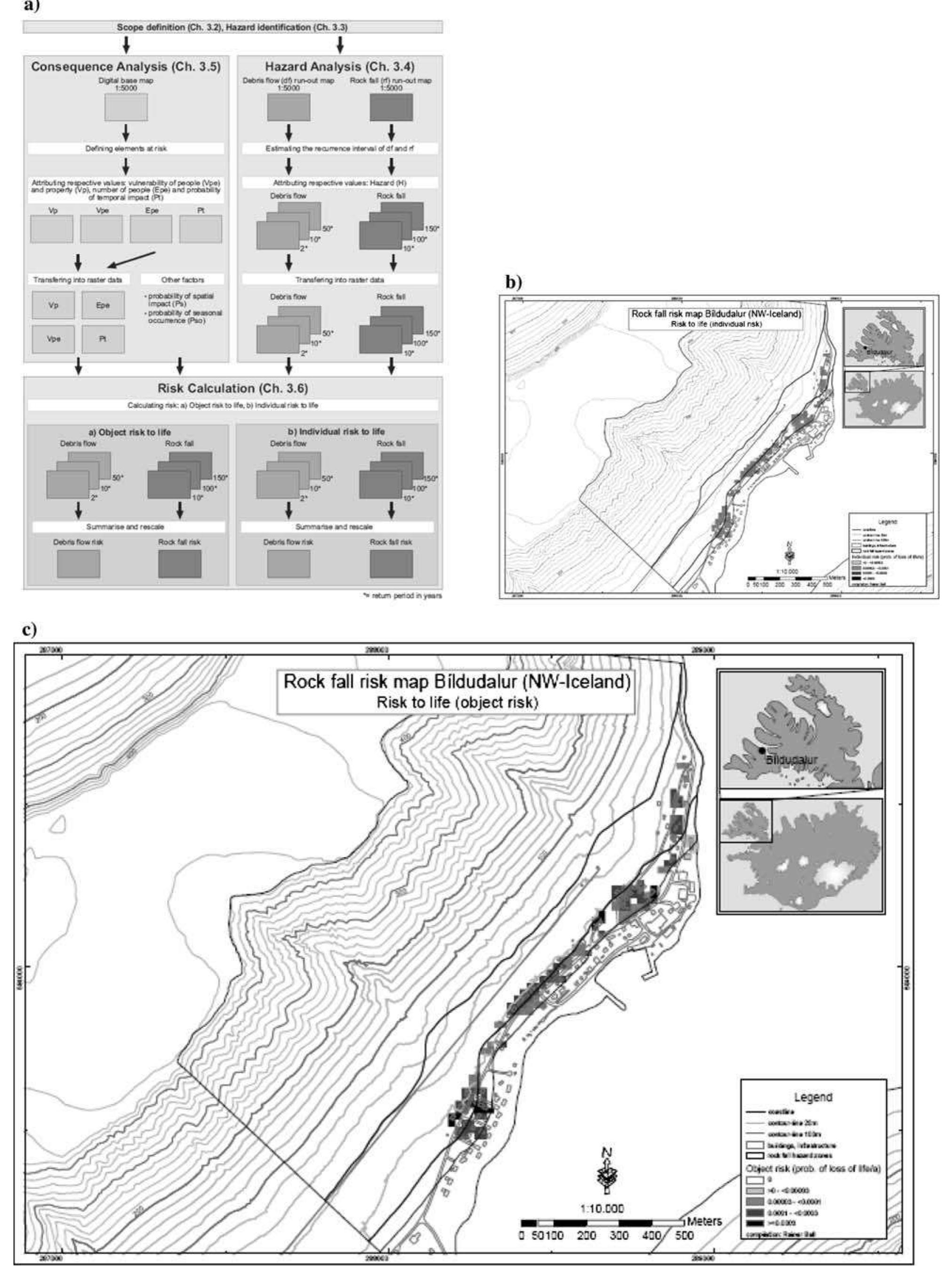 Figure 16 - Engineering geology maps: landslides and