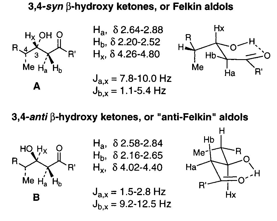 Portions of the 'h nmr spectra of aldol diastereomers 25 and