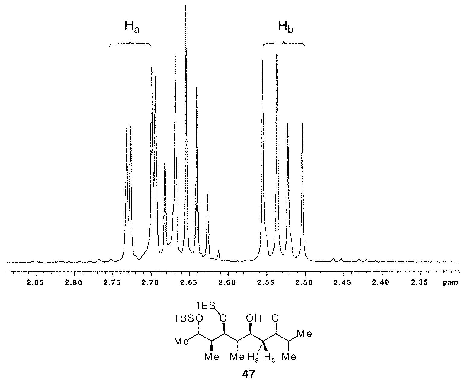 Partial 500 mhz 'd nmr spectrum of 47 (in cdcls) showing the