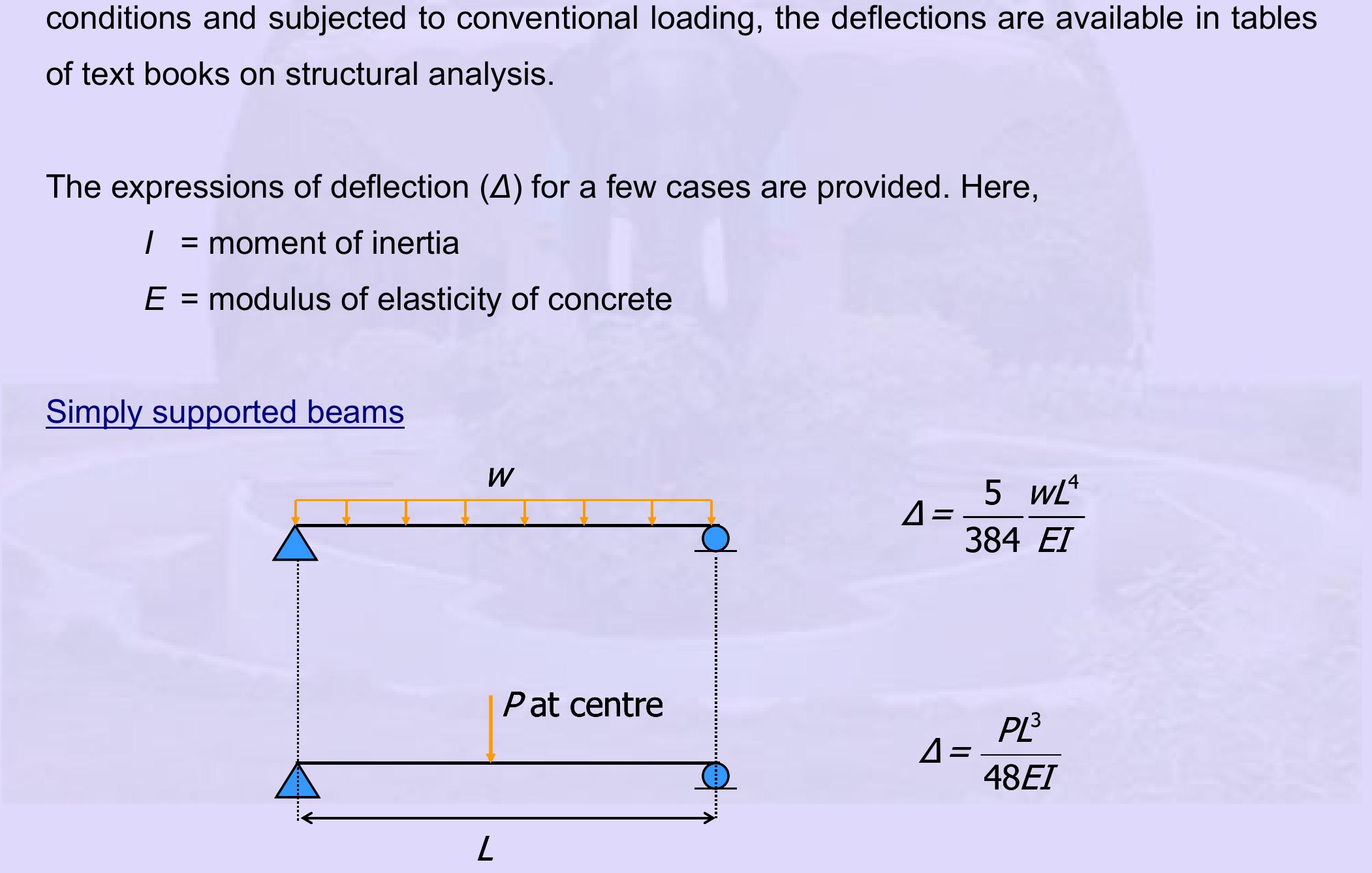 The methods of calculation of deflection are taught in a