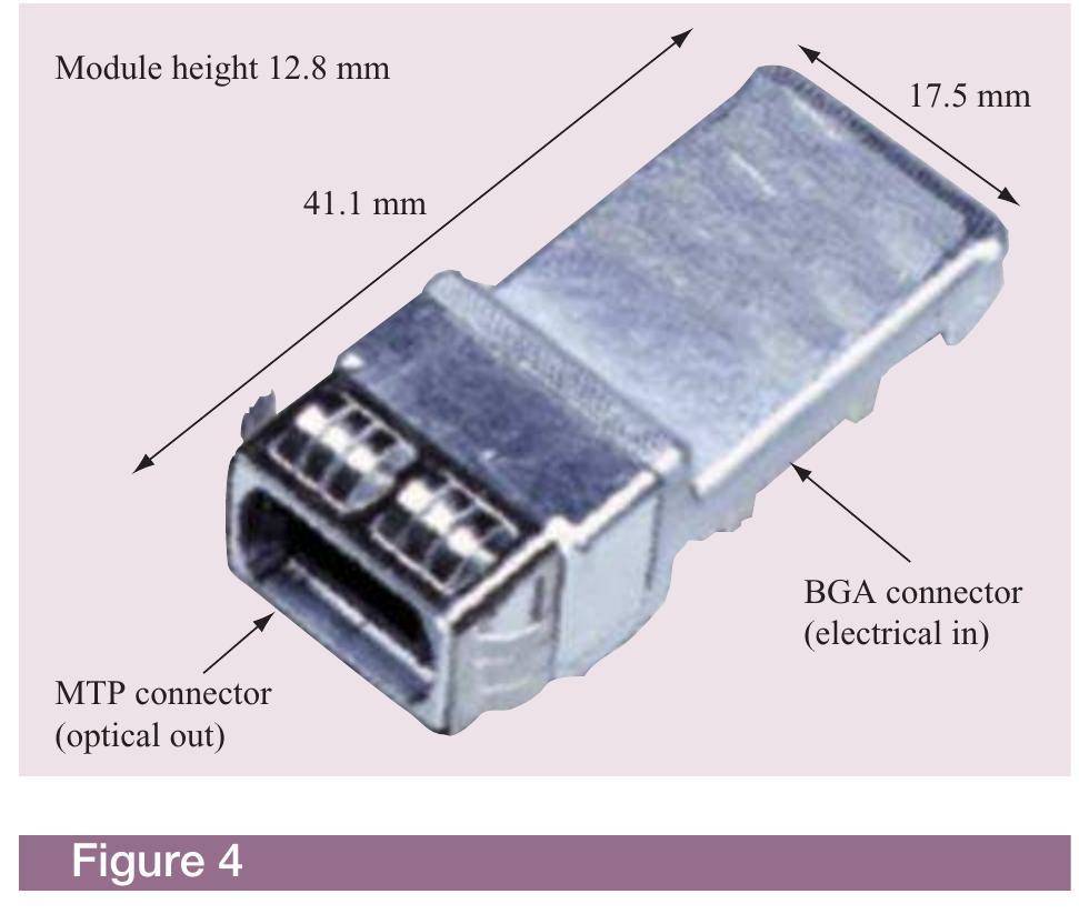 Snap12 module showing form factor and dimensions.