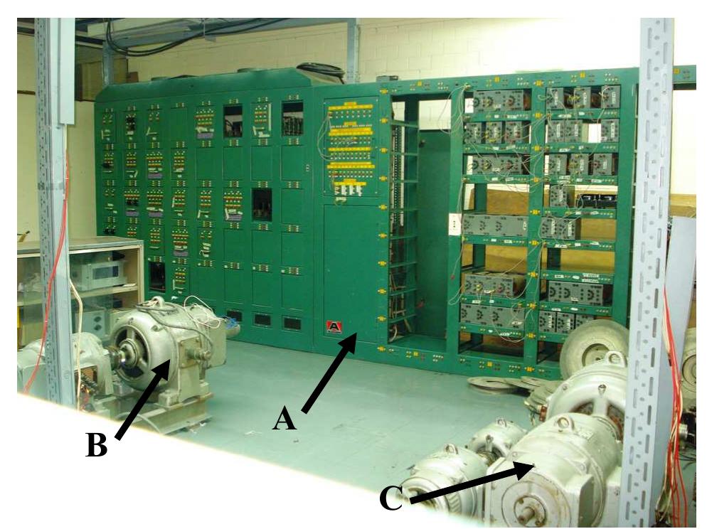 Rotor) of the scaled power system simulator of the electric
