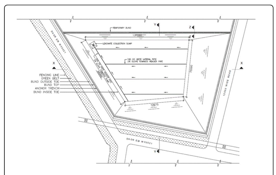 Mavallipura landfill plan showing leachate network.