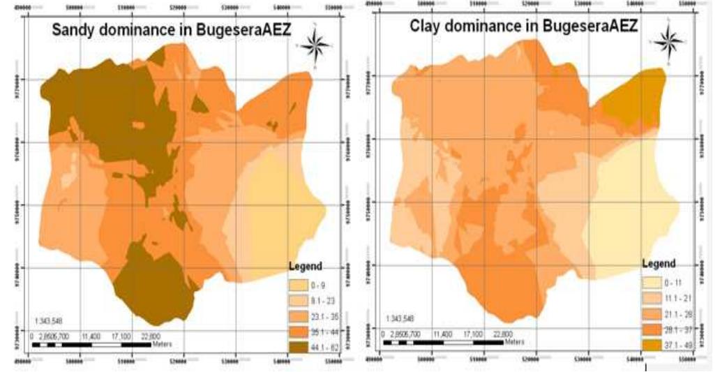 Soil texture (sand and clay) map of bugesera agro ecological