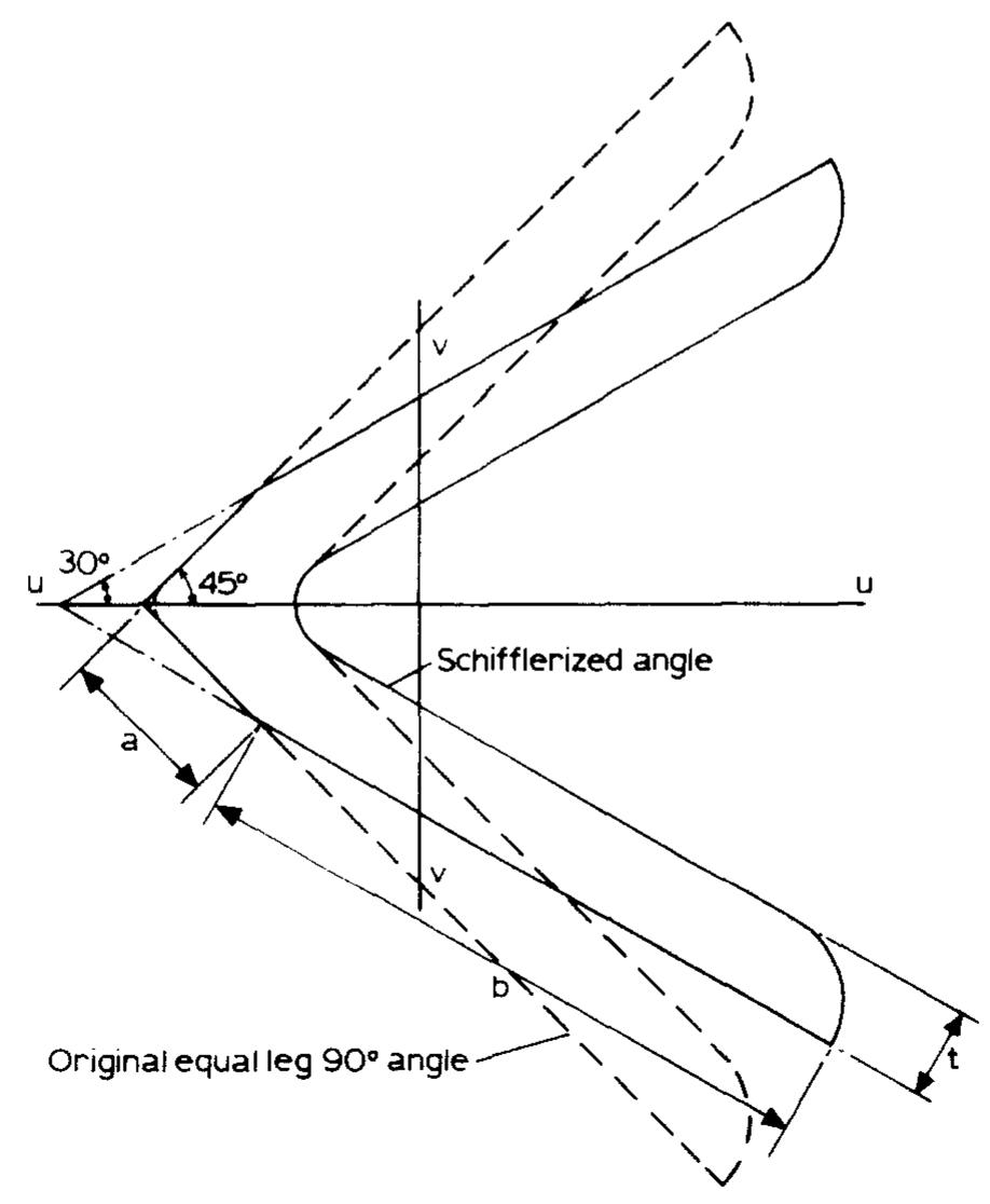 La. typical cross-section showing original equal leg 90°
