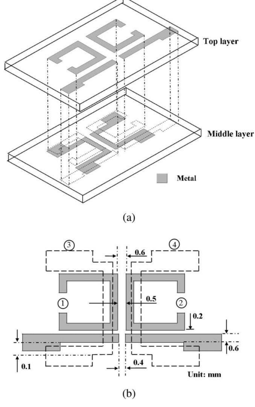 Schematic layout of the dual-band bpf with multilayer struc-