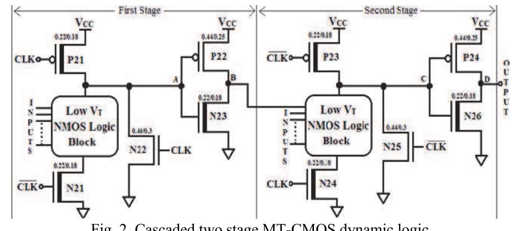 Operates in evaluation phase and second stage operates 1n