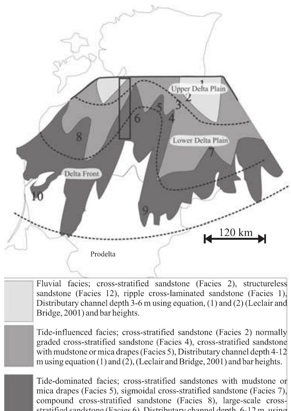 Reconstruction of the gauja formation show- ing the tidal
