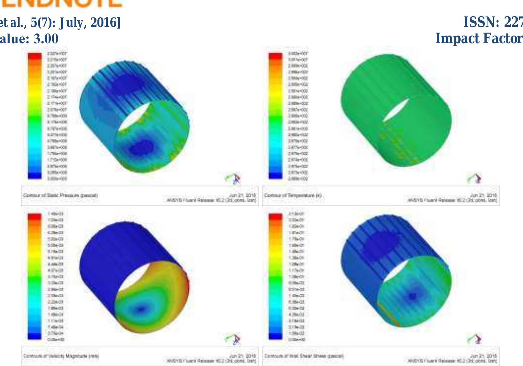 3: pressure, temperature, velocity and wall shear stress