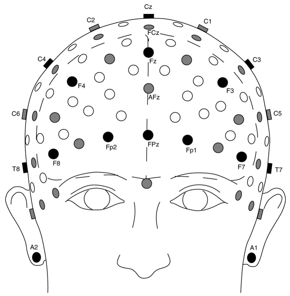 Selection of 10-5 electrode positions in a realistic