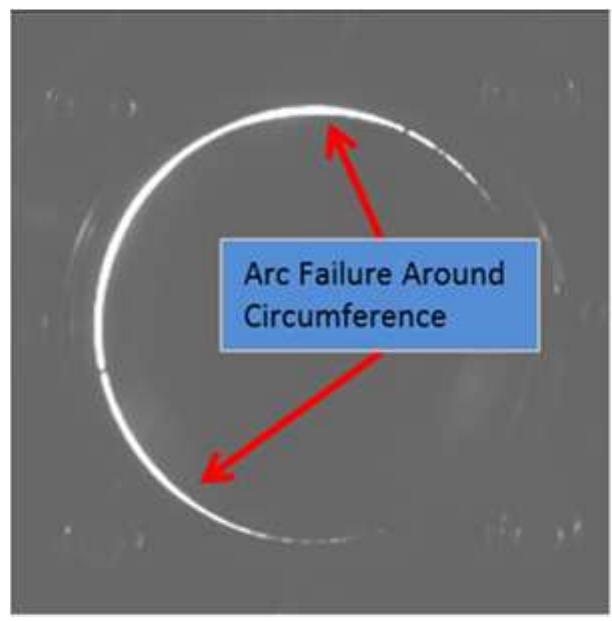 Arc failure: one of the most common types of failure mode is