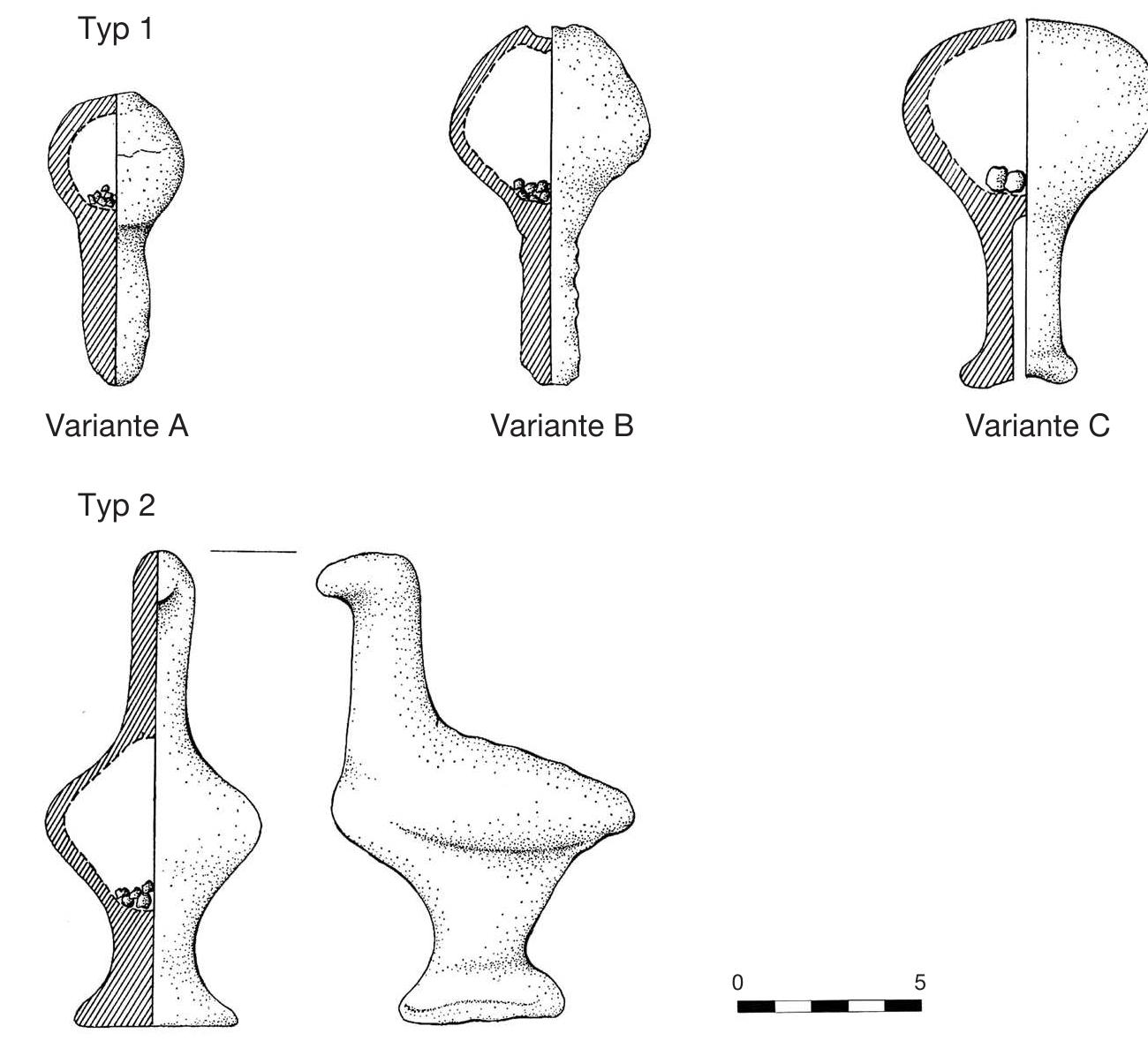 Types of the krainische group rattles (according to