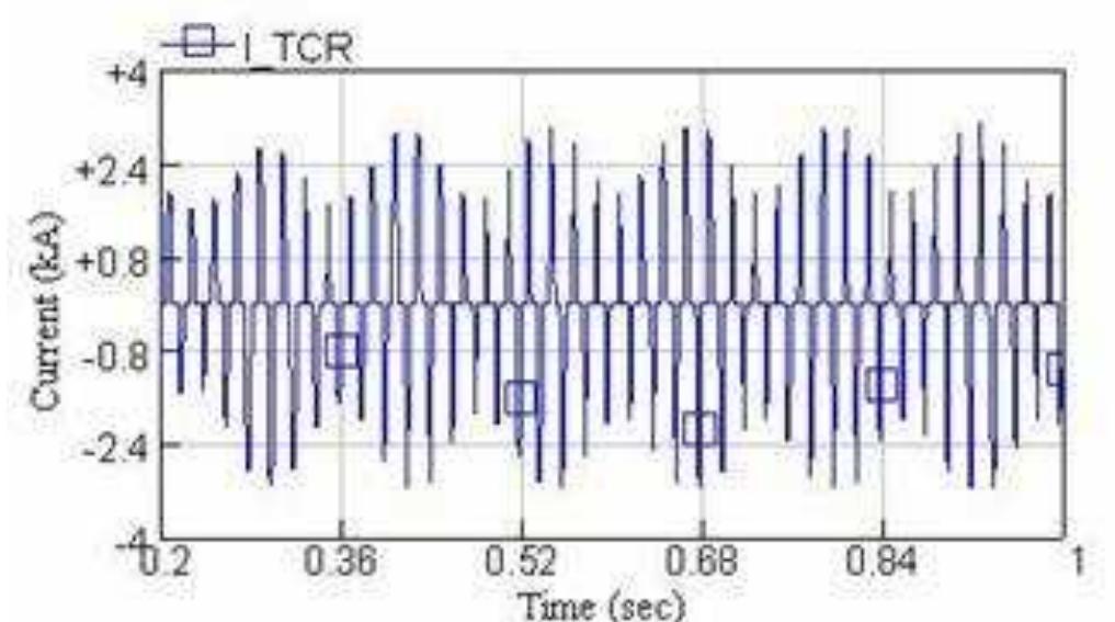 Voltage oscillation was produced by a 3-phase flicker