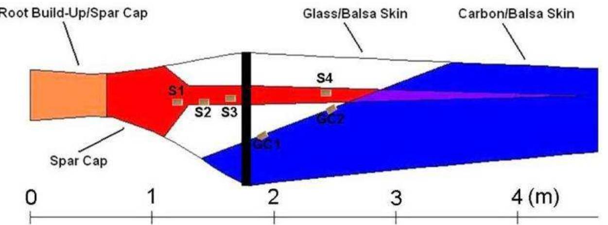- diagram showing layout of virginia tech sensor array. the