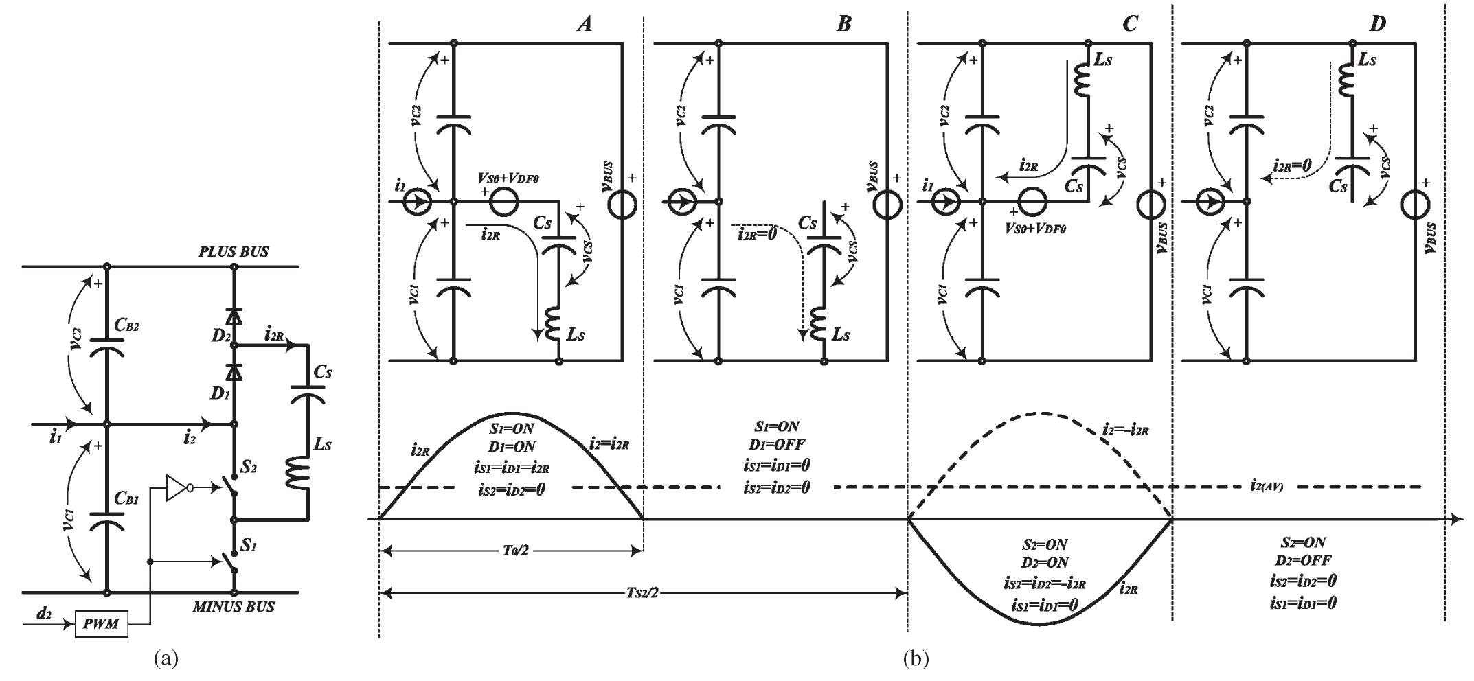 (a) circuit diagram of the converter dc/dc2 based on zcs