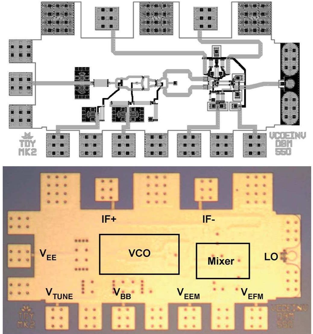 Layout (top) and chip photograph (bottom) of the integrated