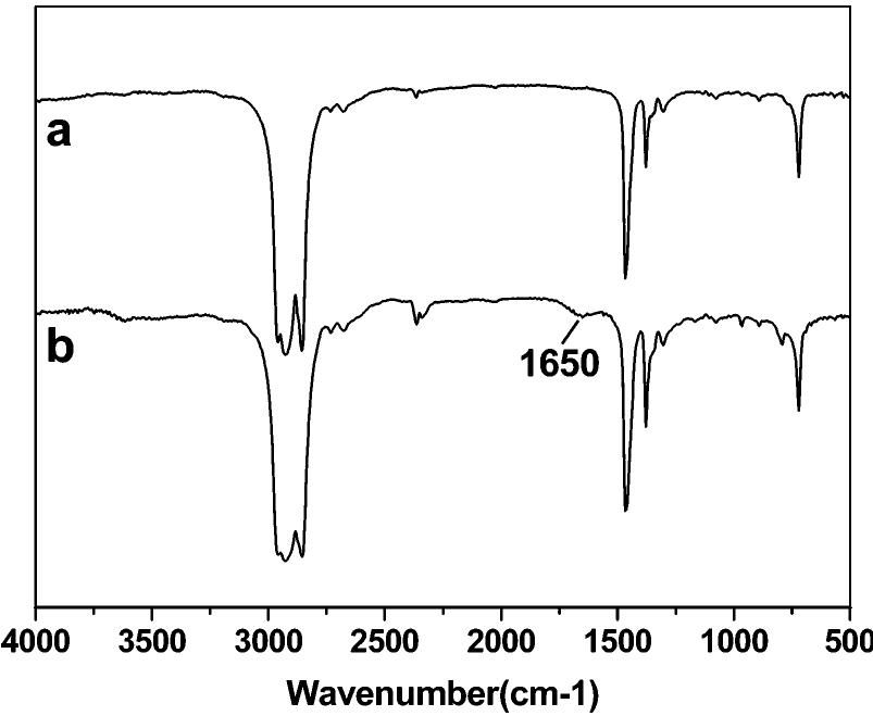 Ftir spectra of n-hexadecane mixed with se powder before