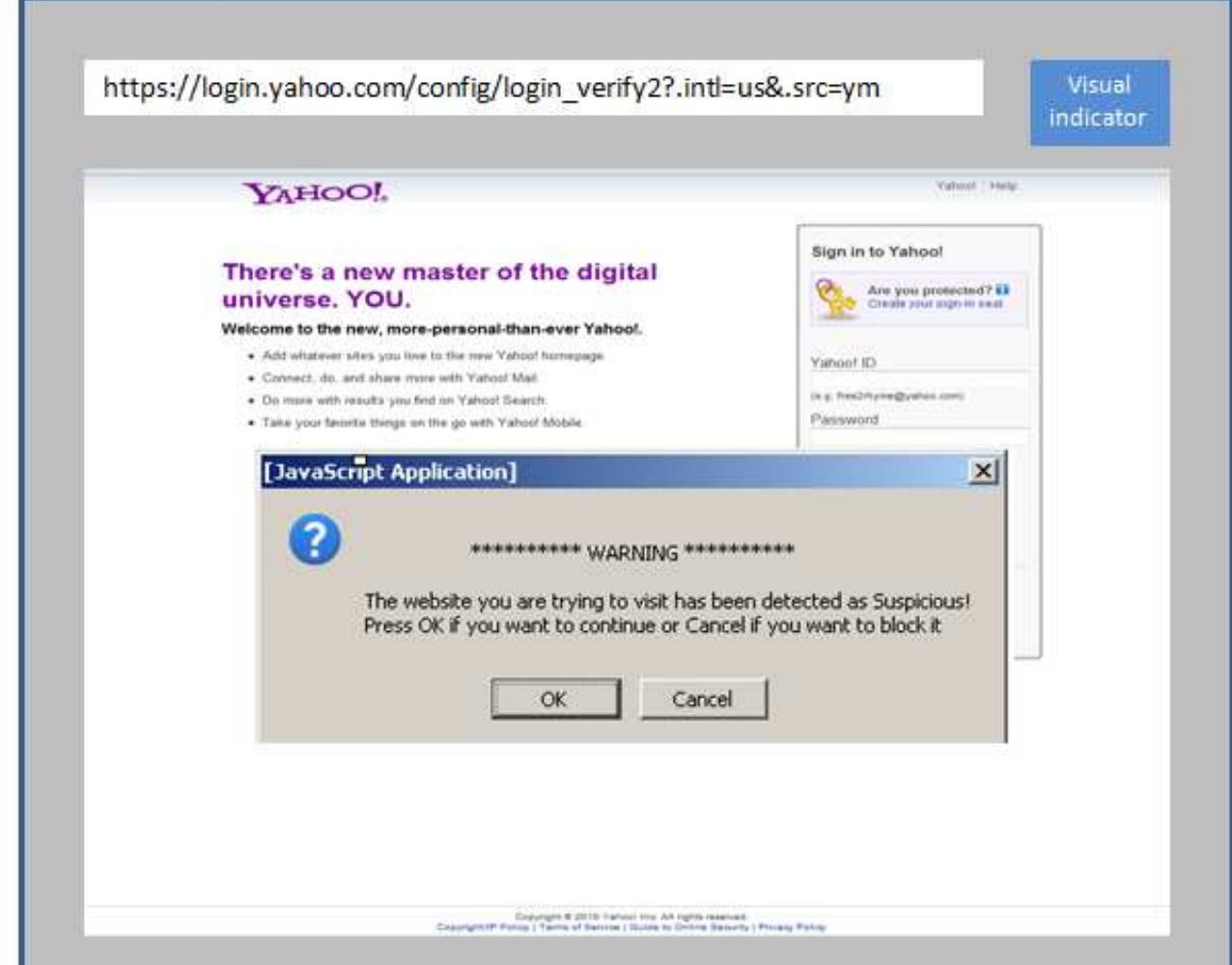 Ig. 1. framework integration into the web browser