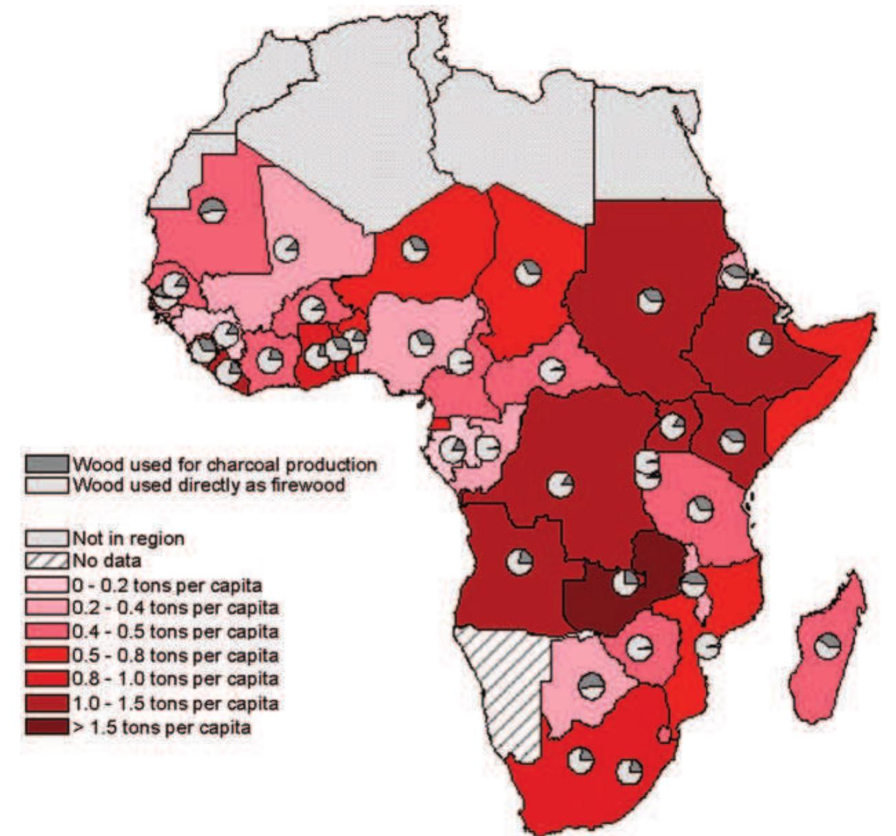Current per-capita biomass production in ssa. the colors
