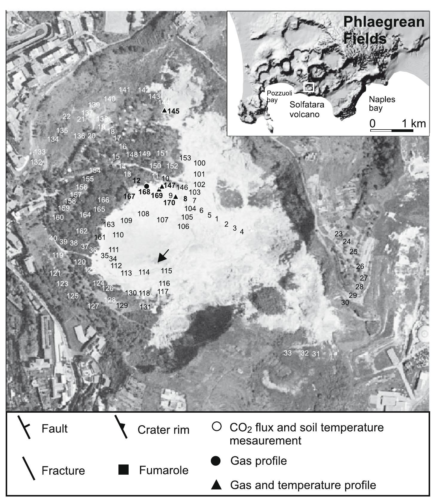 Map of the solfatara system and location of sampling and