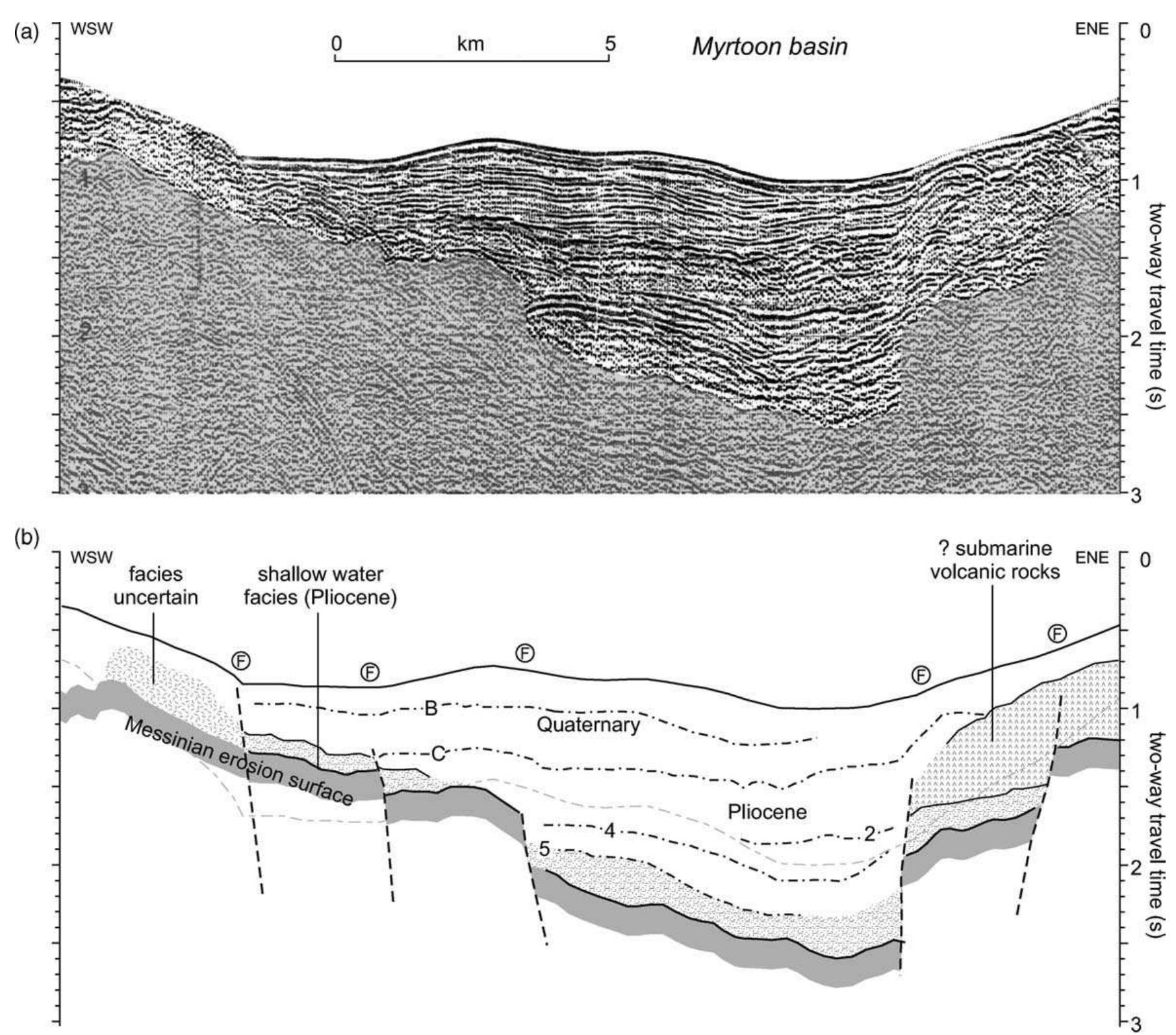 Parts of multichannel seismic line 3 from the northwestern