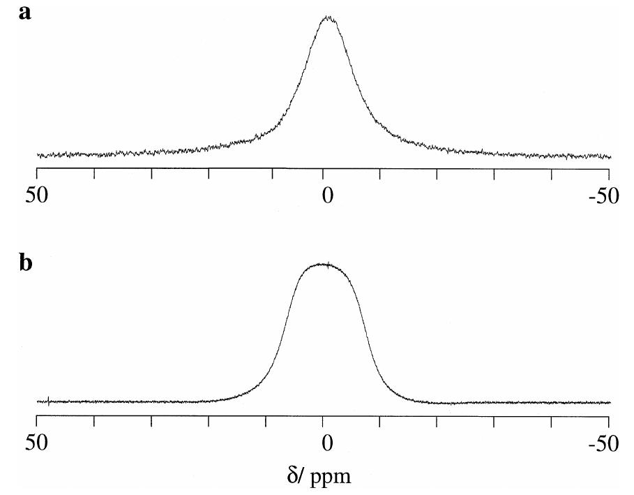 Boron nmr spectra of cubic boron nitride powder under static