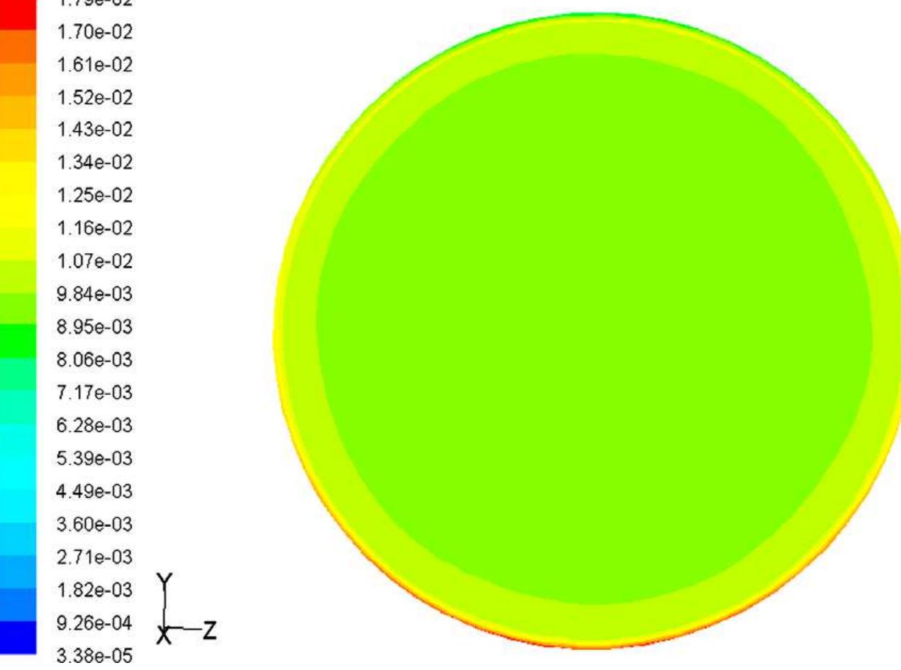 The cross-section of the contours of volume fraction of