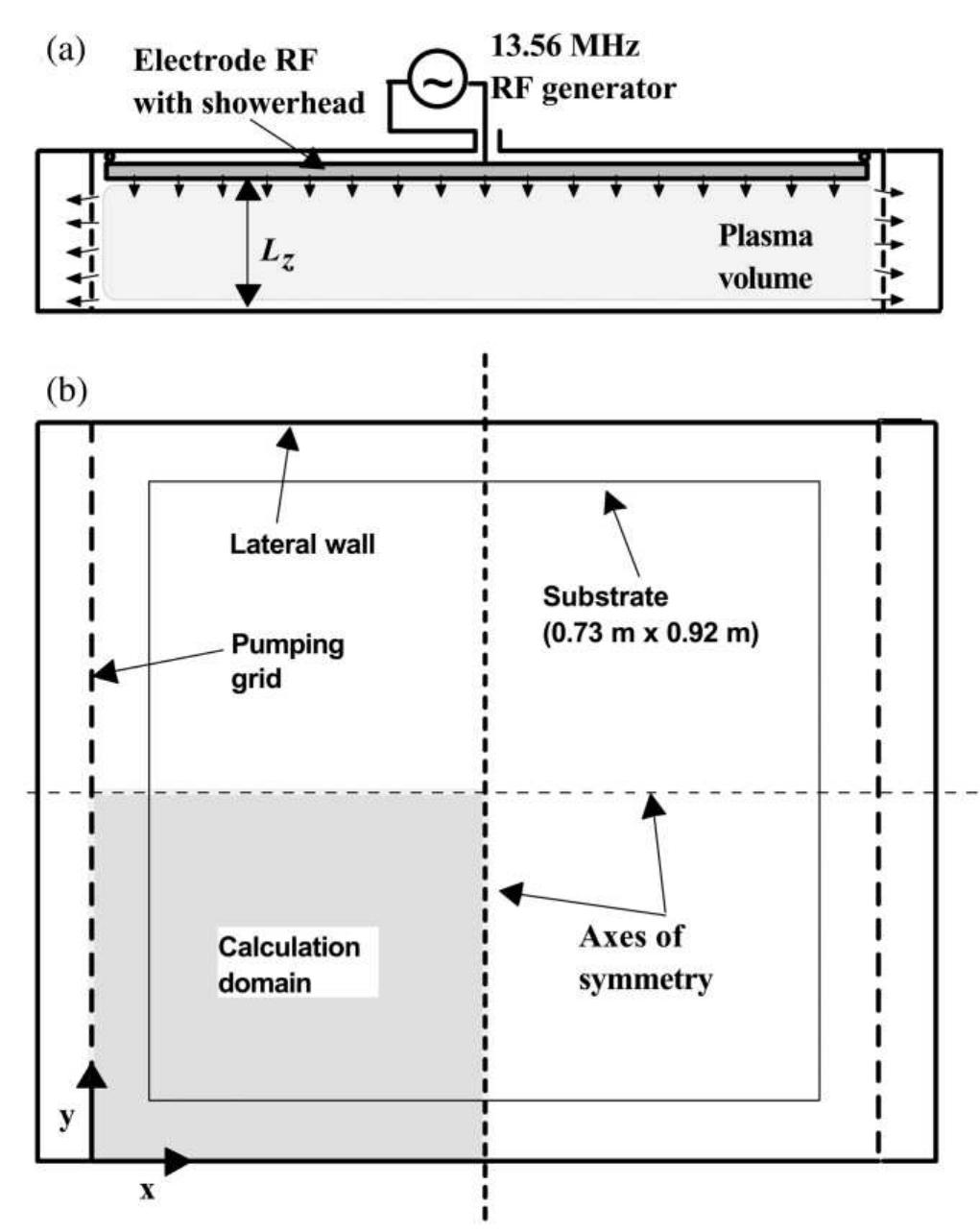 Schematic drawing of the unaxis kai-1 800 plasmabox®