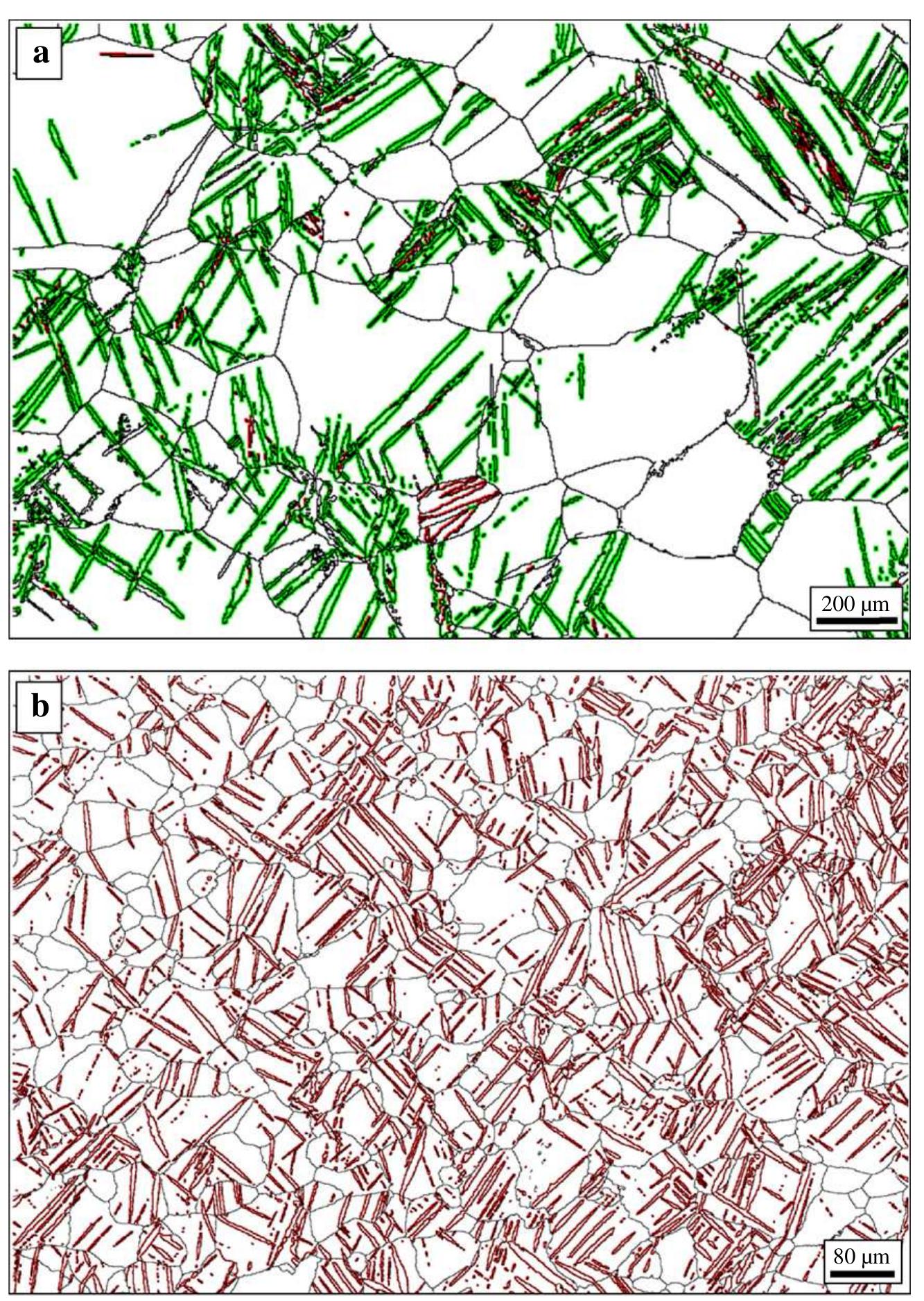 Ebsd orientation maps of samples after deformation: (a)