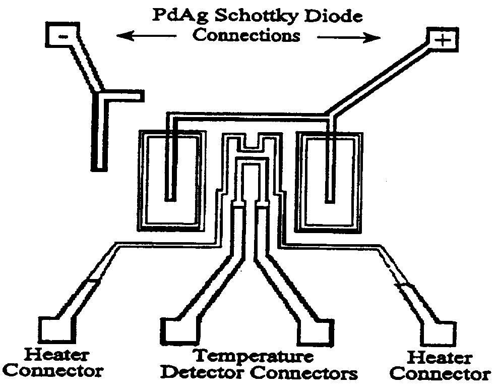 The sensor structure is shown in figure 2. the structure