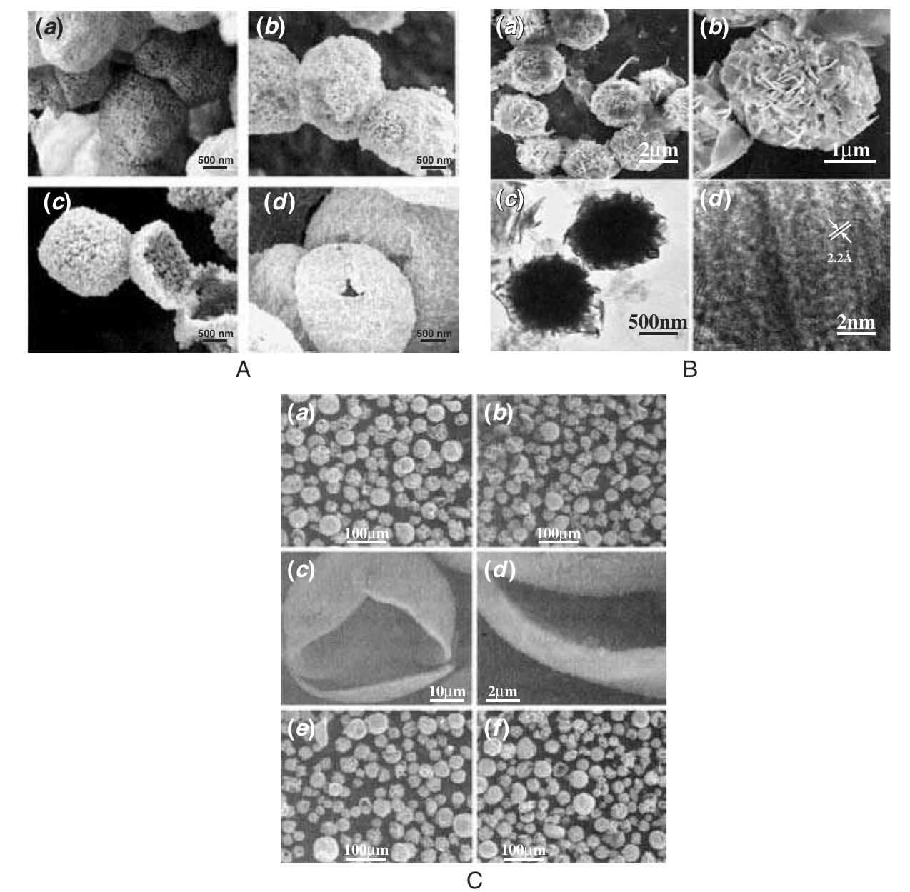 ‘igure 1.9 various mesoscale spherical particles. panel a: