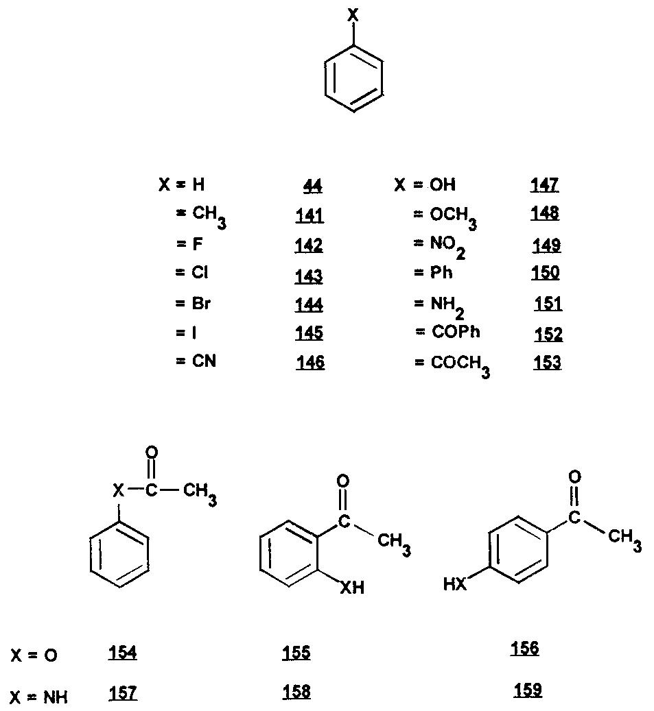 Molecular structures of aromatic compounds and acetyl