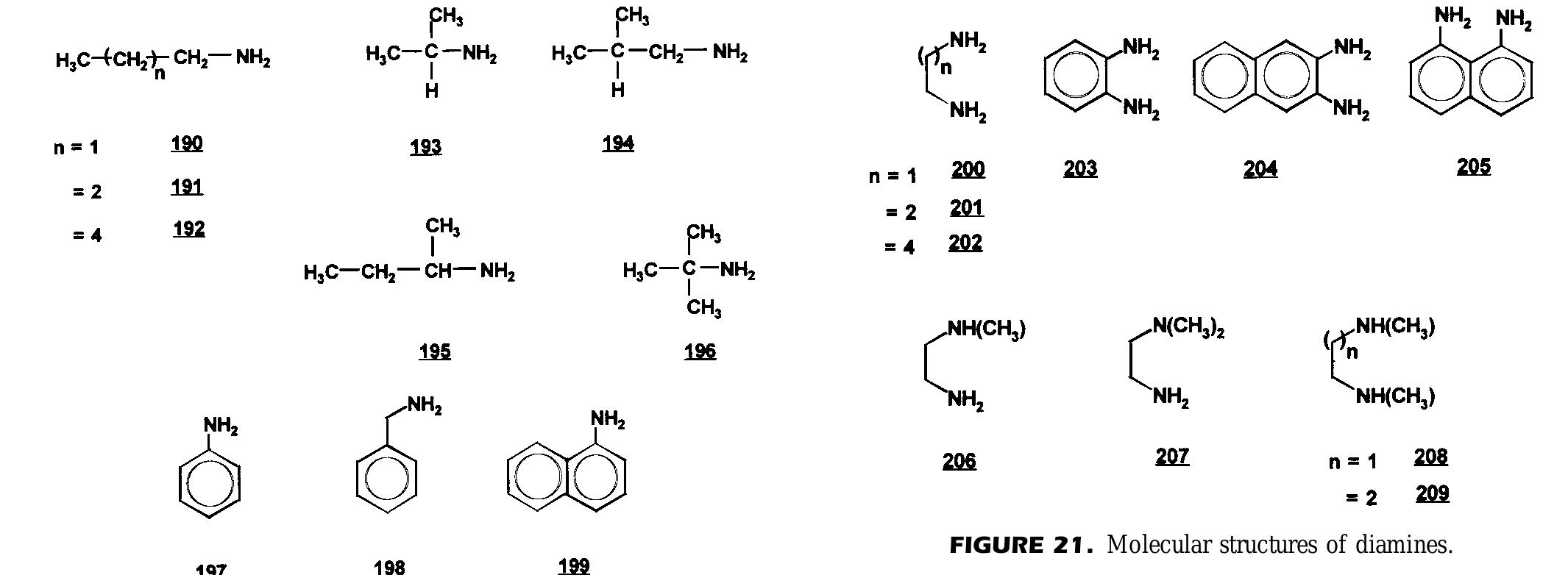 Molecular structures of primary amines.