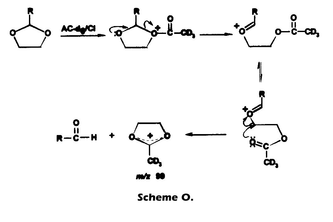 The molecular structures of the 1,3-dioxolanes studied are