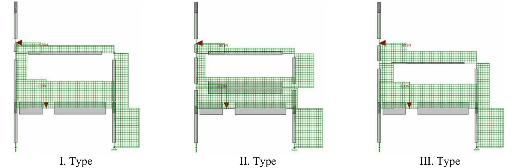 Shear force diagrams of the sofa frames upon the members of