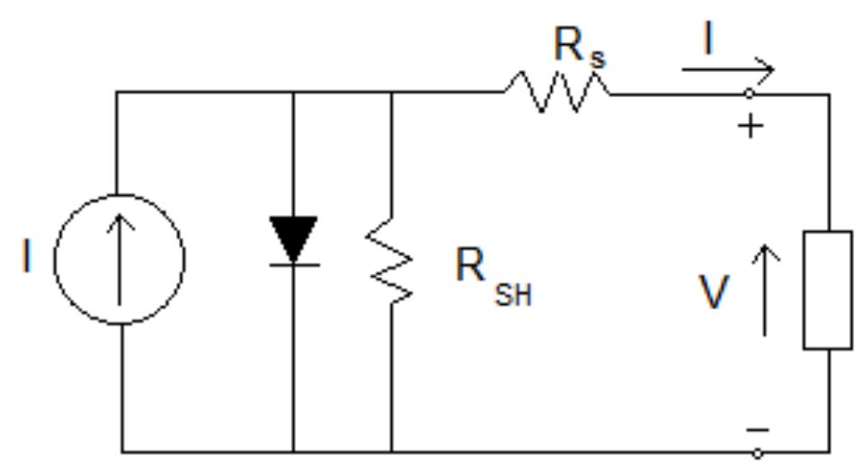 Schematic of electrical circuit of the solar cell