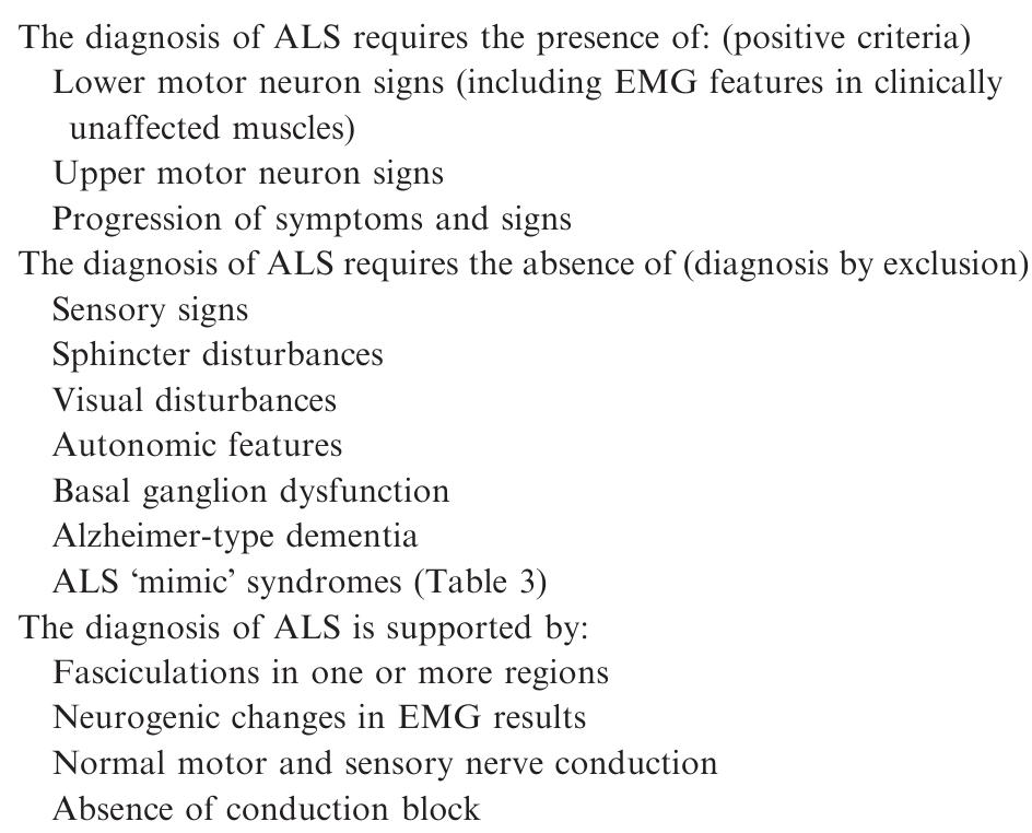 Table 1 - from Good practice in the management of