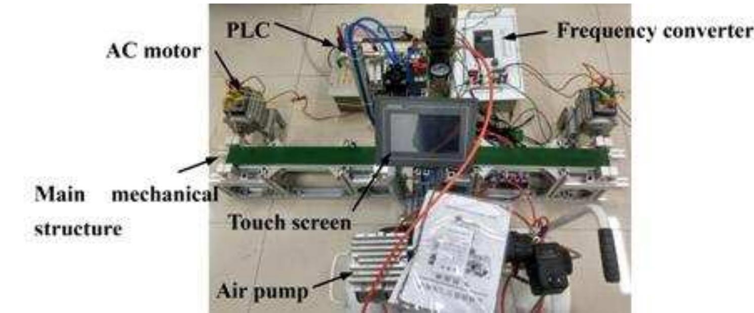 Overall design of the strapping machine orrespondence