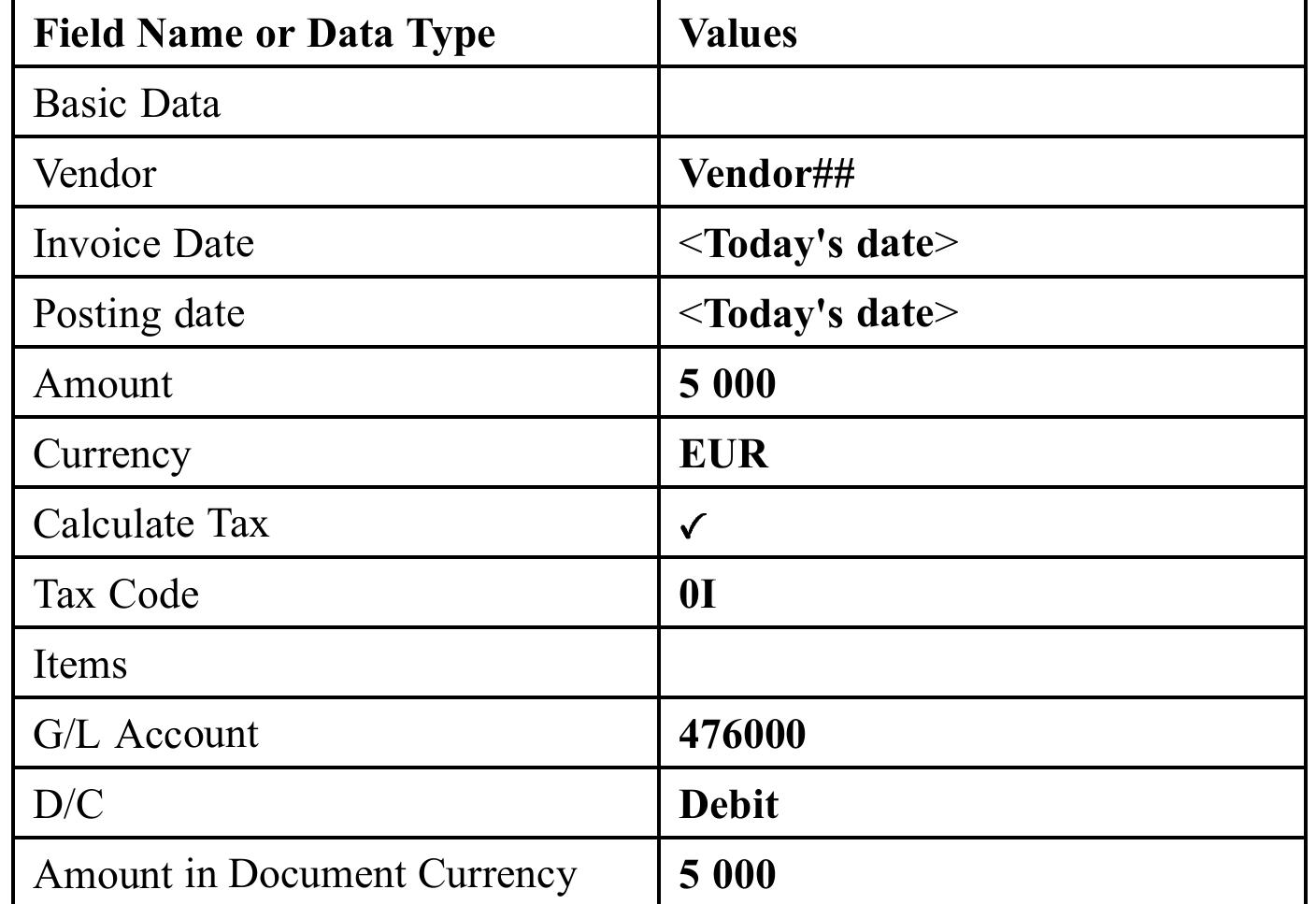 Table 45 - SAP FICO- Payment and Dunning Program,