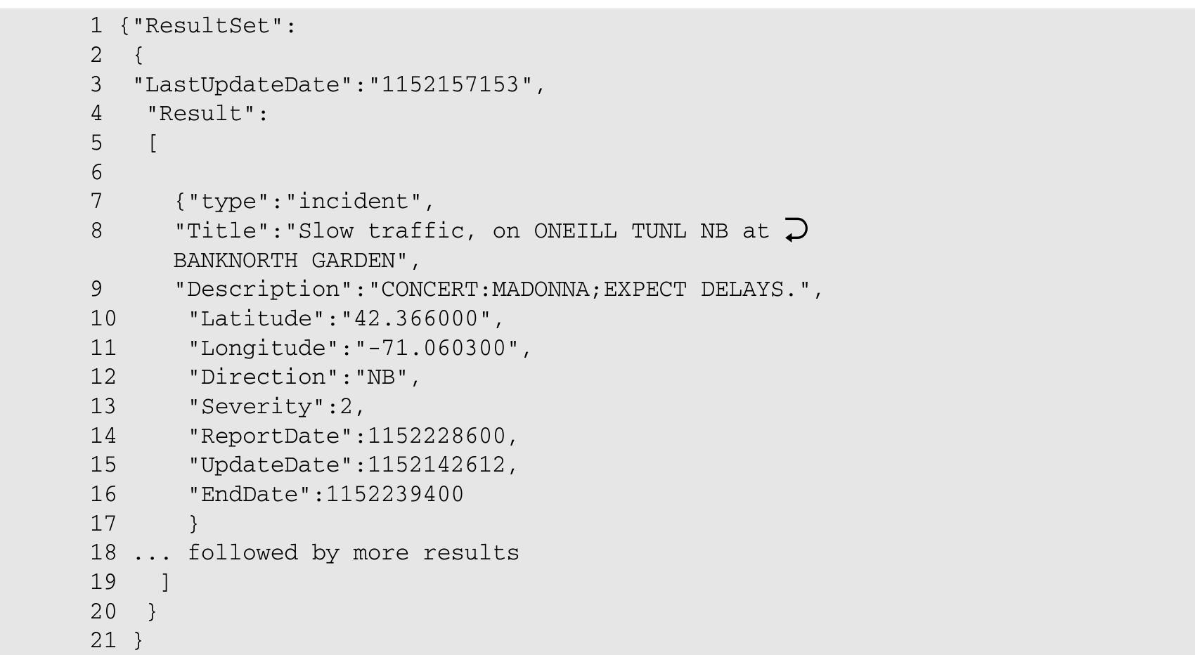 The format of the result set can be discerned from the