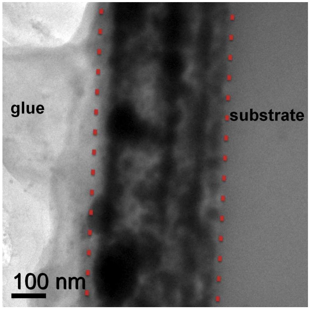 Figure 8 - Microstructure of planar glass substrates