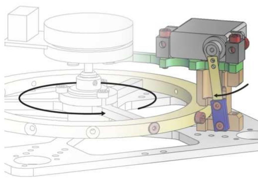 The cad drawing of the rc servo-based braking mechanism: an